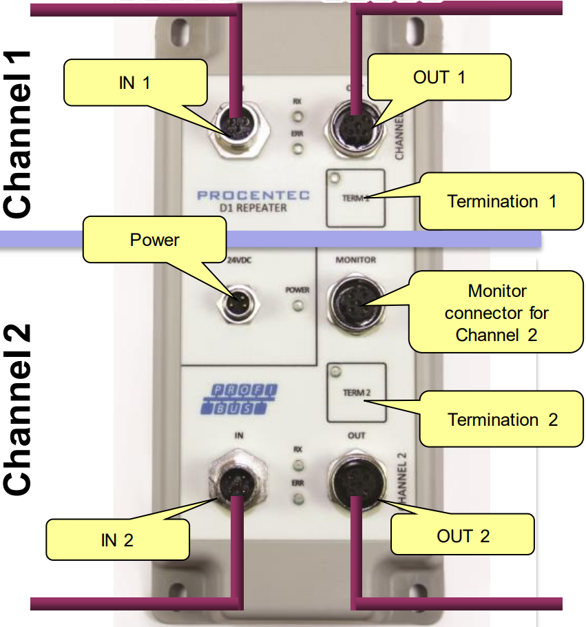 PROFIBUS DP repeater D1: M12 connectors, IP66 | FOXON