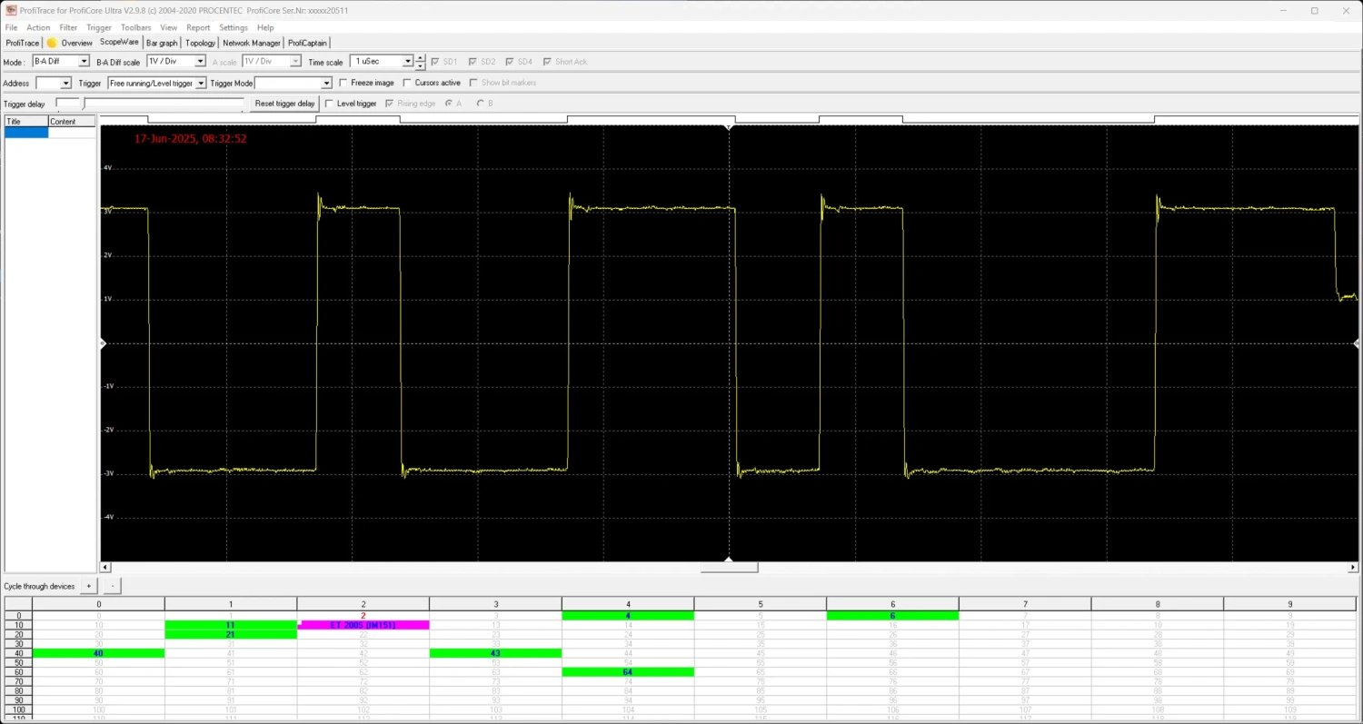 ProfiTrace 2 Ultra Plus | PROFIBUS pocket tester | FOXON