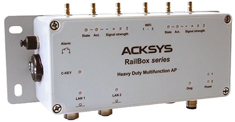 Rugged dual 802.11ac WiFi access point, client & repeater for railways ...