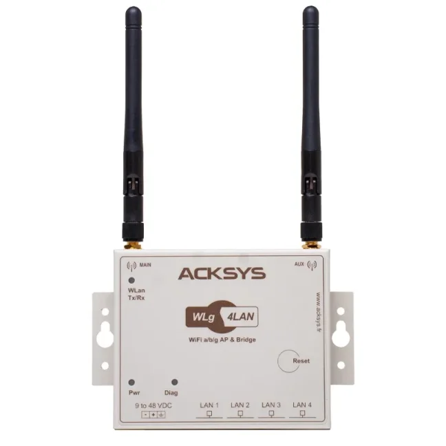 WiFi Access Point and Bridge with 4-port Ethernet switch | FOXON