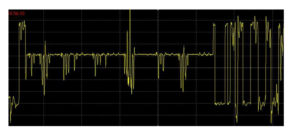 PROFIBUS: 3 Sins and 10 Tips