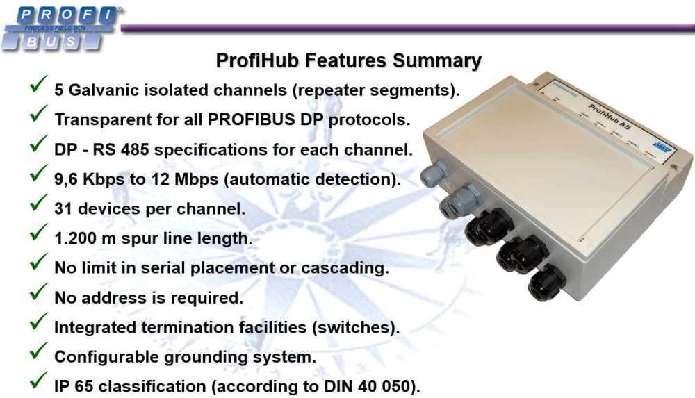 PROFIHUB A5 multi-repeater, 6 PROFIBUS DP segments, IP65 | FOXON